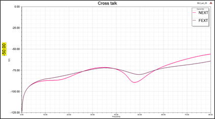 Coaxial Contact Pin | Solutions | Enplas Semiconductor Peripheral ...